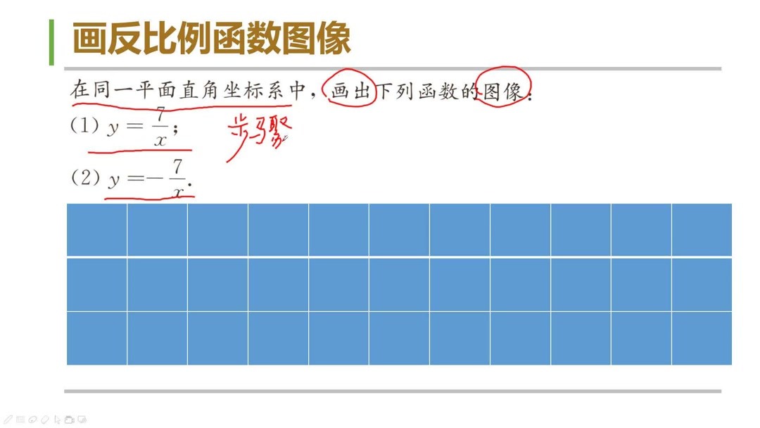 画反比例函数图像方法