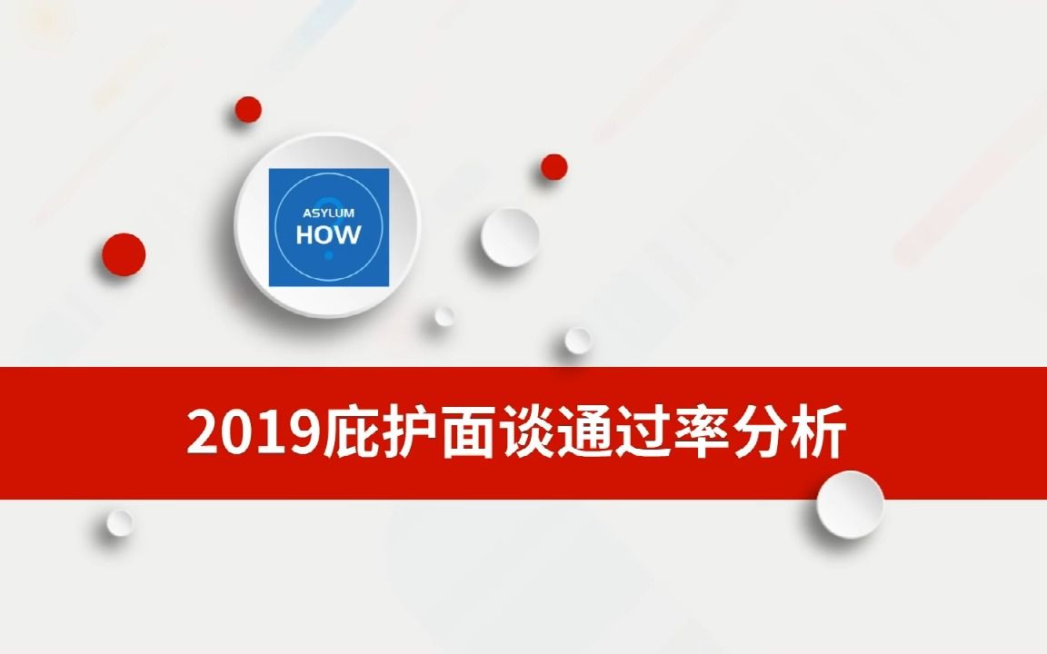 最新!2019年前三季度庇护面谈通过率分析_庇护案件积压数据 _洛杉矶...