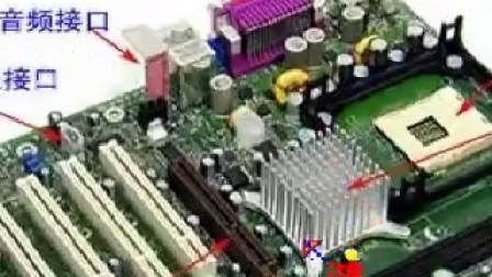 孤鸿老师计算机基础知识第一课《认识硬件》