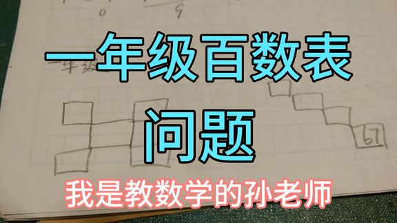 数学孙老师来了,一年级的百数表问题,很容易的,你掌握了吗?