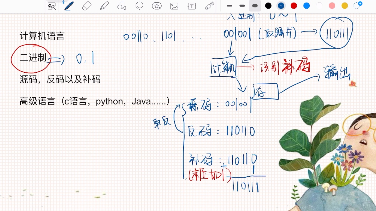 简单知识普及介绍系列——初识计算机