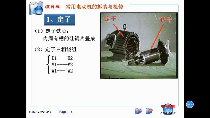 三相笼型异步电动机的结构与工作原理