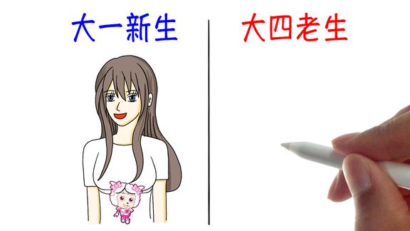大一新生VS大四老生,强烈对比,网友:太形象了!哈哈
