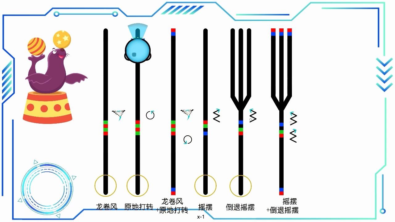 6.【Ozobot动画教学】炫酷指令 (得宝思维馆出品)