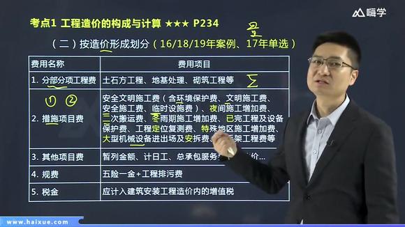 46-2A320000 (19建筑工程项目施工管理-建筑工程造价与成本管理1