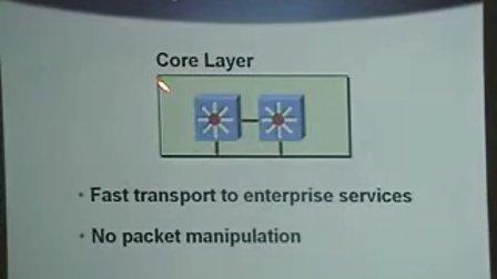 思科认证CCNA视频教学1