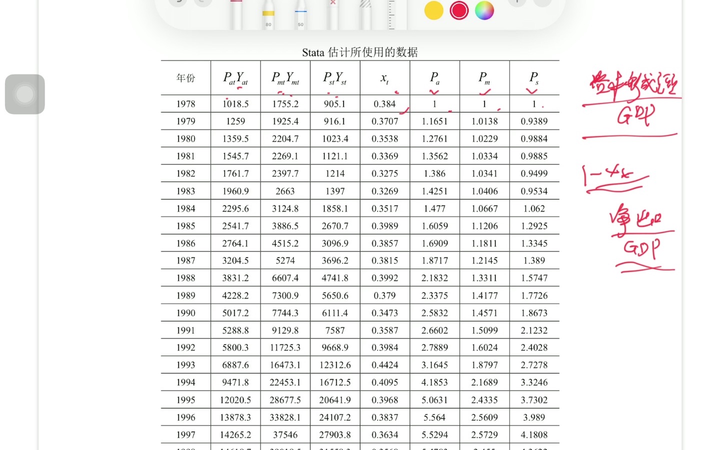 9. 定量应用:中国三次产业结构转型3