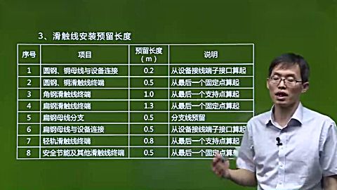 2018造价师案例分析 第03章:电气自动化工程(1)_造价工程师串讲押题...