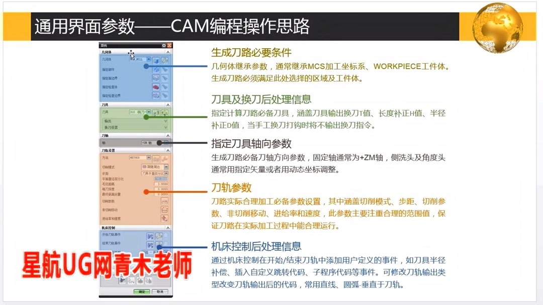 UG编程核心实战技巧,离编程大师只差一步