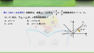 中考数学提高班—函数 第九讲 函数与方程不等式 例1名师讲解