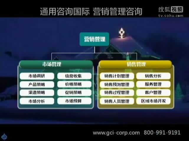 武汉管理咨询公司介绍