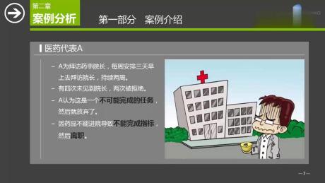 销售实战案例分析