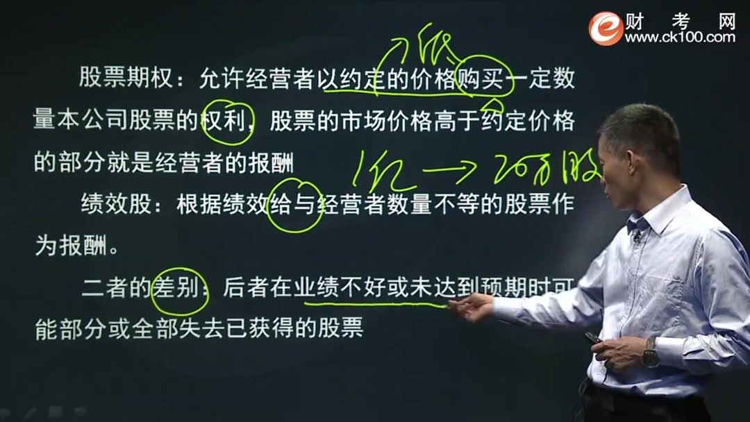 财考网2015年中级会计职称《财务管理》免费视频(三)
