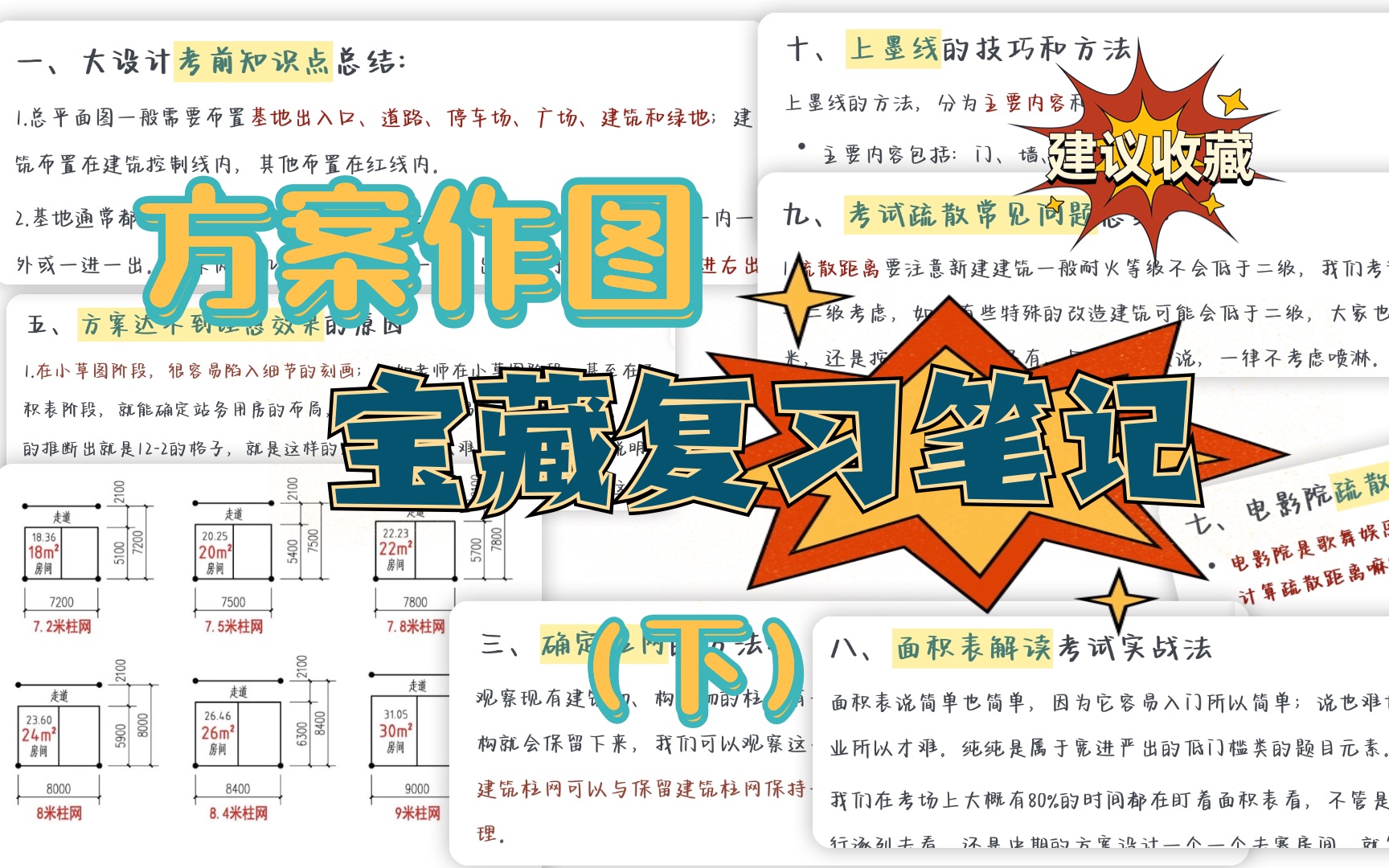悄悄看!看完一分钟,节省三小时!方案作图宝藏复习笔记『下』