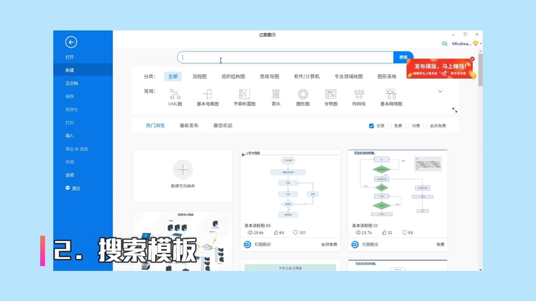 【亿图图示】 SWOT分析法是怎么做的?