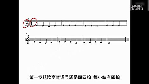 电子琴入门教程视频 卡农电子琴简谱