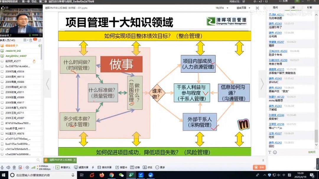 08-项目经理面对的干系人有哪些—清晖项目管理机构