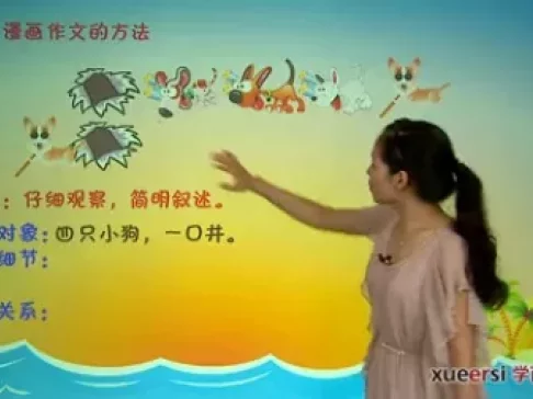 【5】【7194】小学语文知识大全——小学分类作文全攻略(2)小学分类...