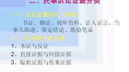 哈工大 哈尔滨工业大学 民事诉讼法 视频教程第20讲