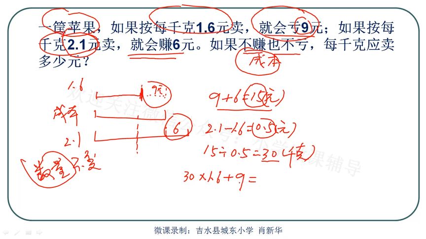 五年级数学易错题讲解 #小学数学 #微课