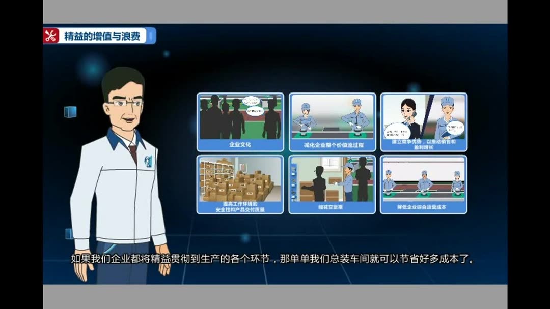 【班组长培训】企业的精益是什么