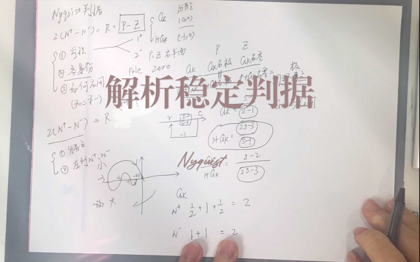 自动控制原理-Nyquist稳定判据解析