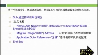 第3集《单元格引用杂谈》