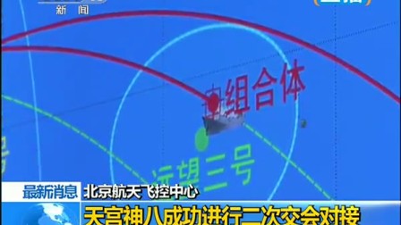 天宫一号与神舟八号成功进行第二次交会对接