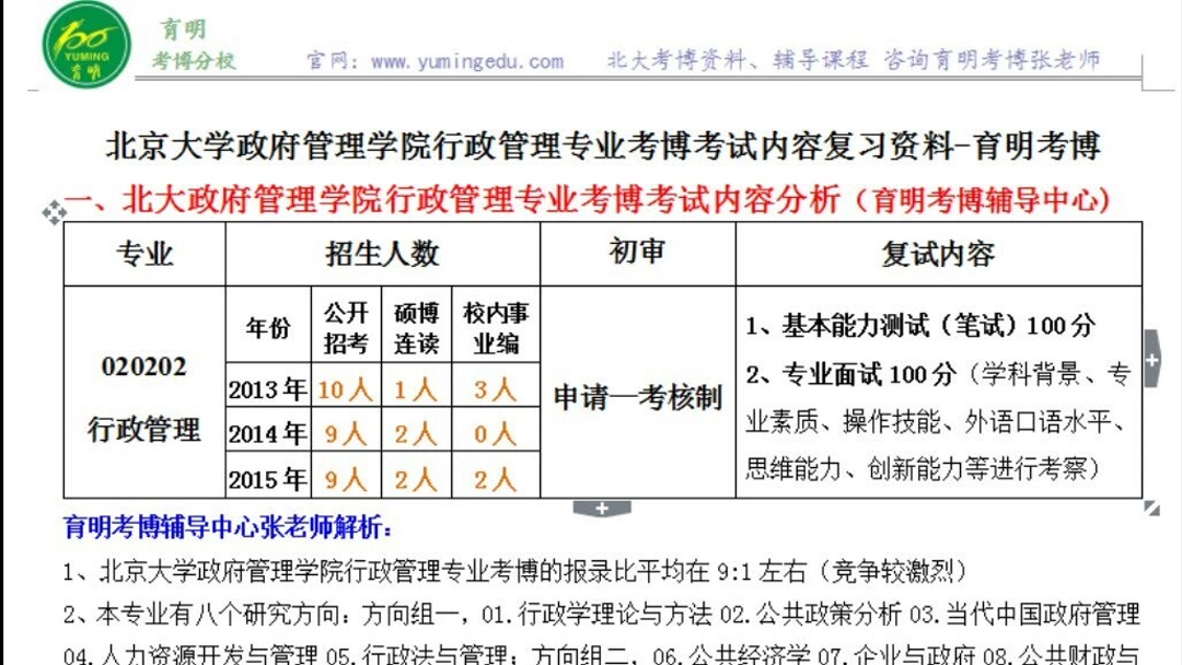 2016年北京大学行政管理学专业考博招生人数真题参考书.11