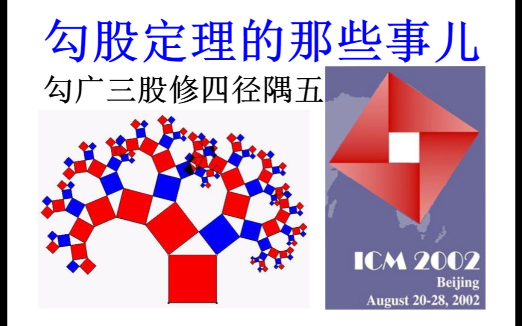 勾股四千年:惊动总统和外星人的上百种证法 难度三星(★☆☆)