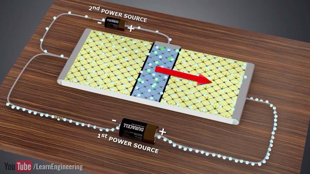 晶体管的工作原理,晶体管是怎么工作的_