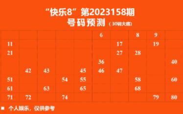 “快乐8”第158期号码预测,上期30中10