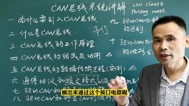 汽车CAN总线课程总体框架