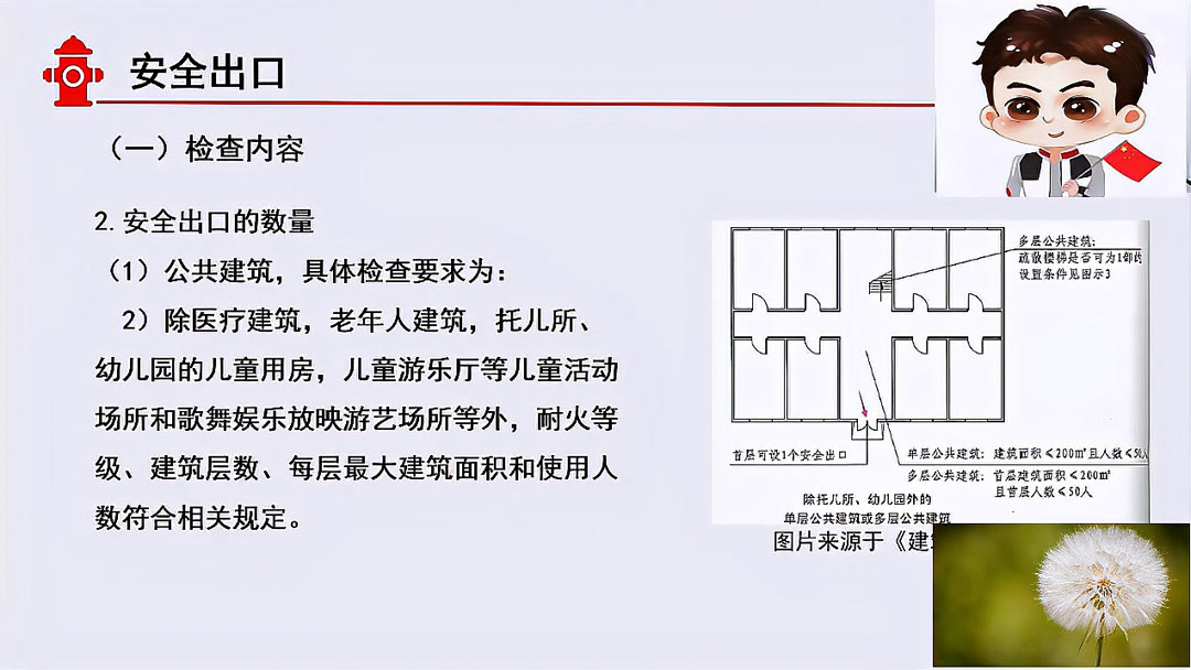 消防工程师之安全疏散设施的检查内容