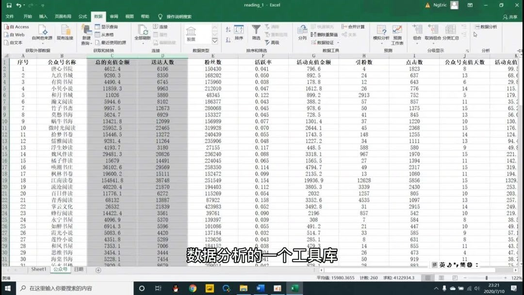 学习方法合集,excel数据统计分析报告案例,工作必备