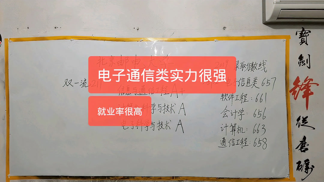 北京邮电大学:电子通信类专业实力很强,就业前景非常好
