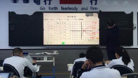 20211126对数函数的图象7班