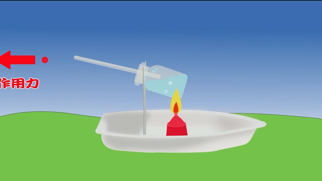 蒸汽船实验原理实验拓展(动画版)