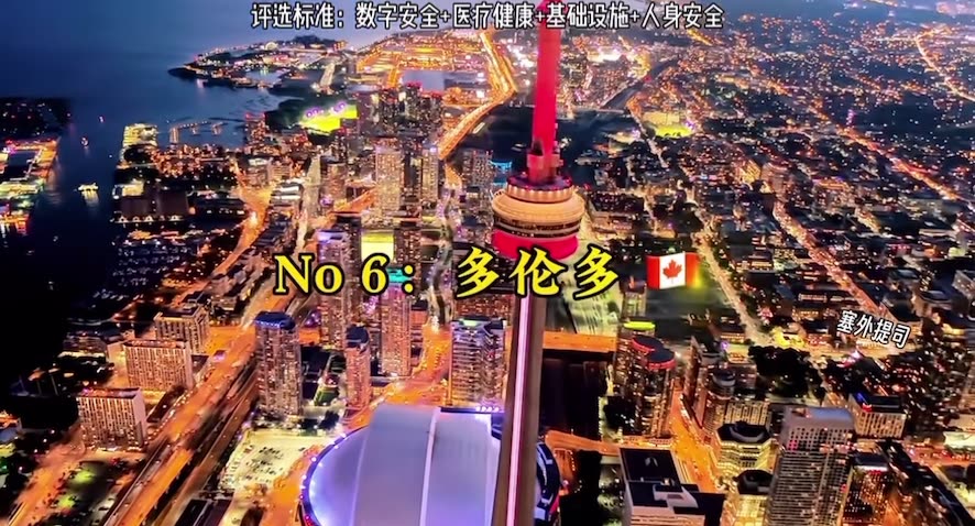 《经济学人》2023全球十大最安全城市排名:SCI根据57项指标对全球...