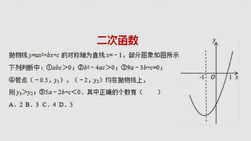 九年级数学:中考真题,二次函数图像知识点考察
