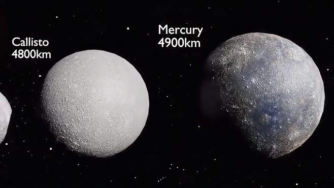 宇宙中行星、恒星、星系从小到大排列!相信我看完颠覆你的认知