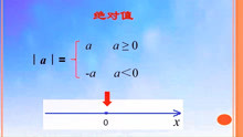 中考数学考点:实数(五)——绝对值、方根、数轴、相反数