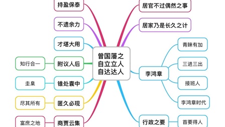 爱建证券爱迪新能源资管计划