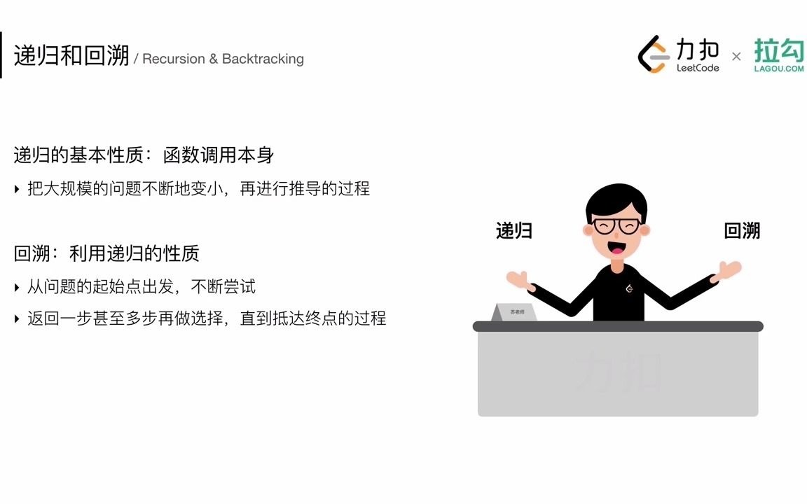 第04讲:递归与回溯