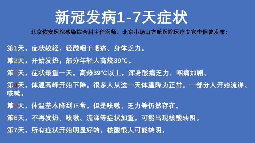 新冠感染1至7天症状,类似重感冒,配合药物治疗,很大可能痊愈。