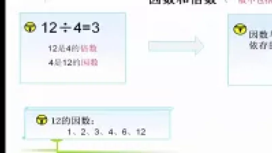 ...下册_二、因数与倍数_因数和倍数_五下《因数和倍数的复习微课》