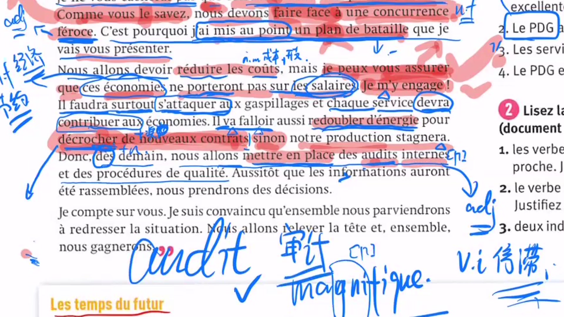 902.【B2】词汇巨饼:公司总经理演讲稿分析三:被动态先将来时讲解【...