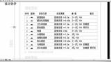 CAD教程, 插座布置图讲解