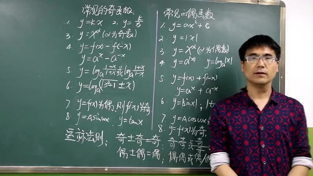 学习了本视频,奇偶函数的判断题就通了,希望.