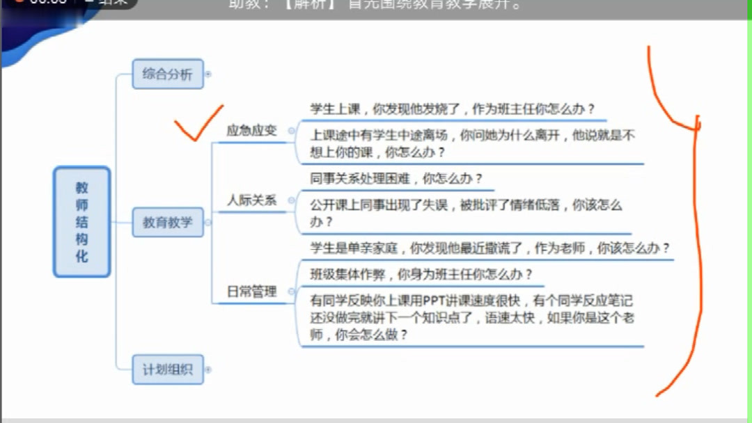 小学语文教师资格 结构化面试 f视频